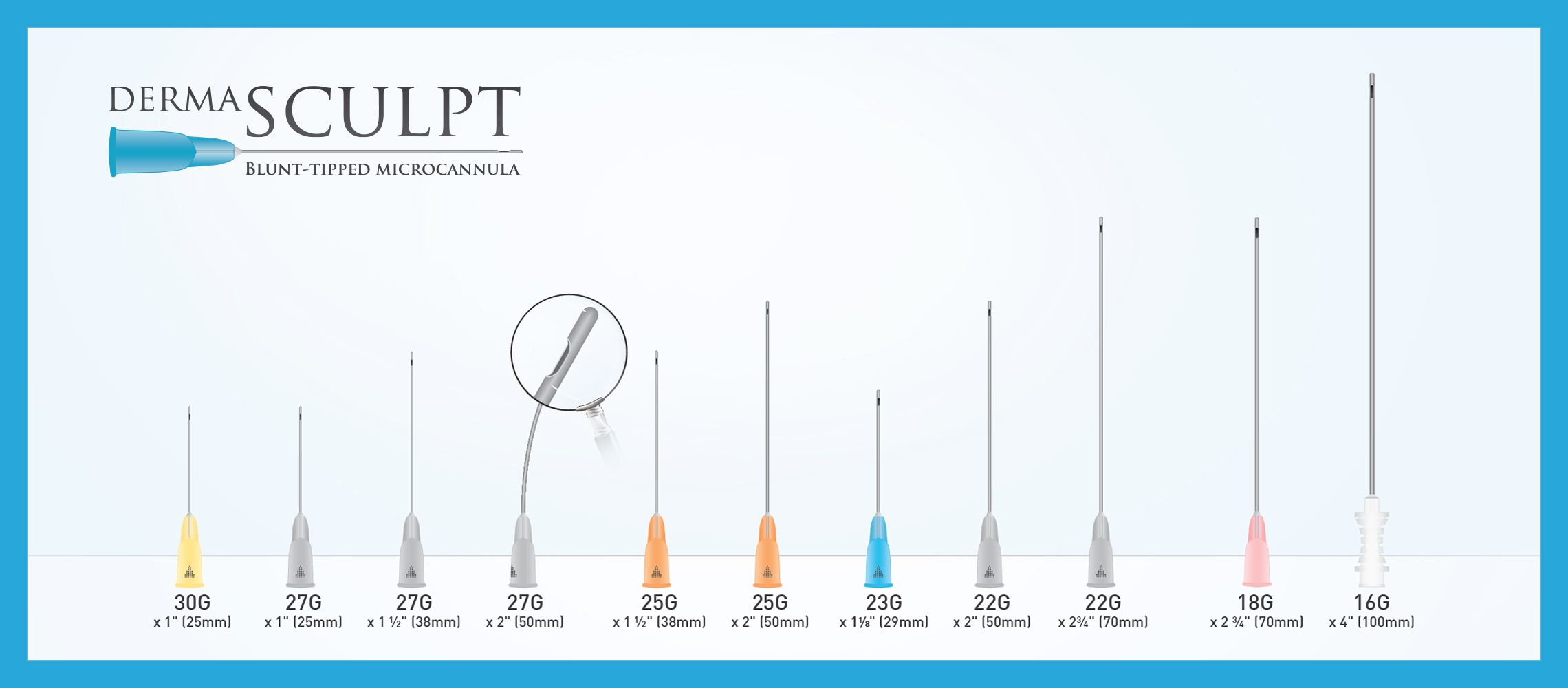 DermaSculpt Microcannula: Blunt-tip Cannula for Fillers' Injections